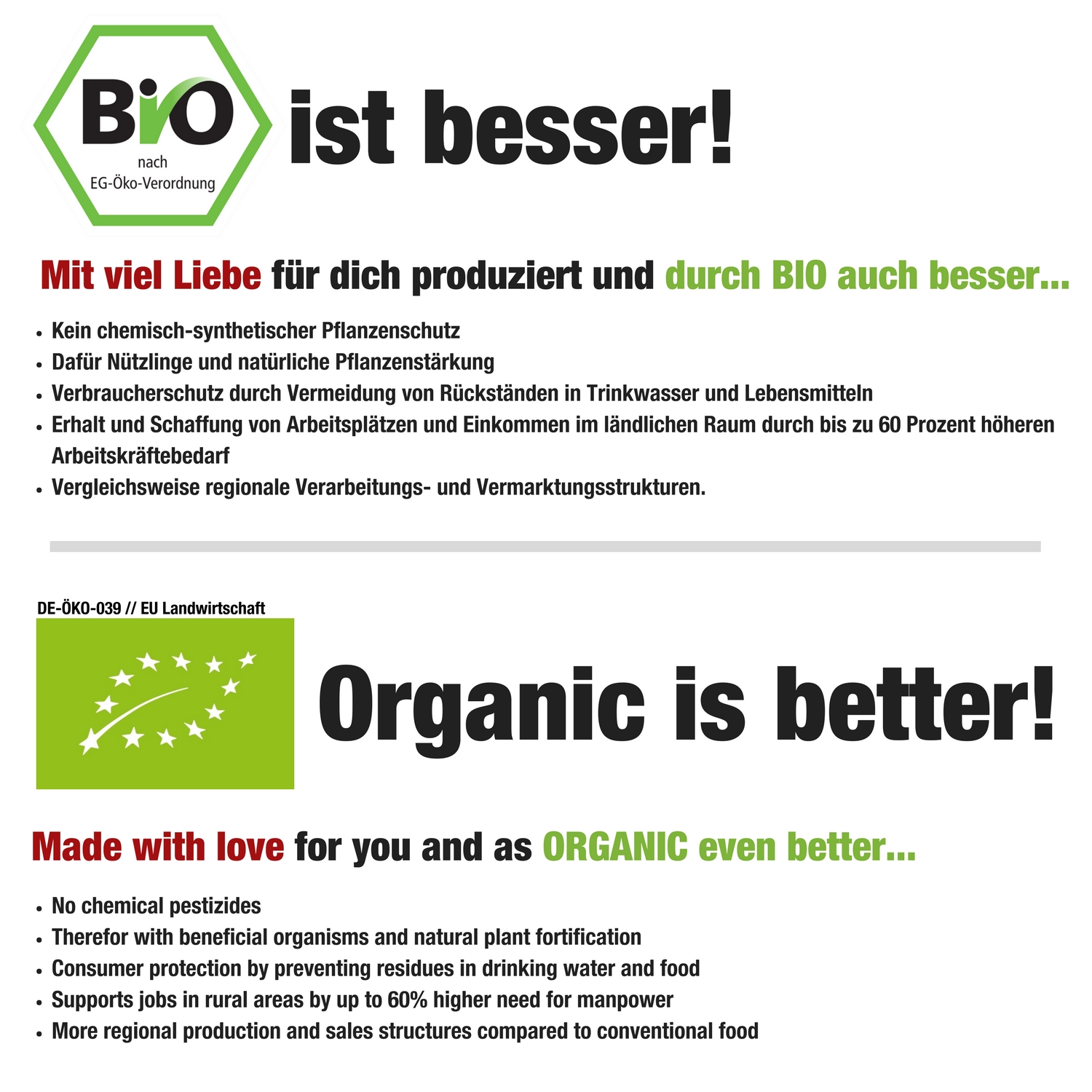 Pepperworld's choice - BIO Pflanzen-Power-Pack online kaufen ...
